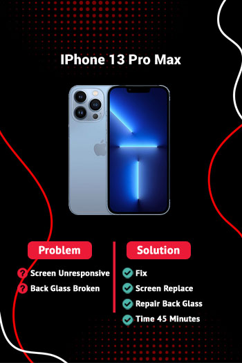 PhoneZone4u - Iphone Repair service in Leamington Spa,Kenilworth ...